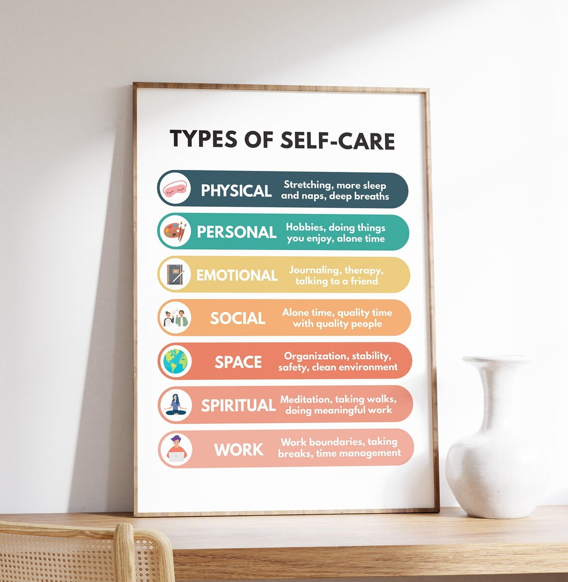 Types Of Self-Care Poster, Mental Health Poster, Therapy And Self-Esteem, Therapist Office Decor ...