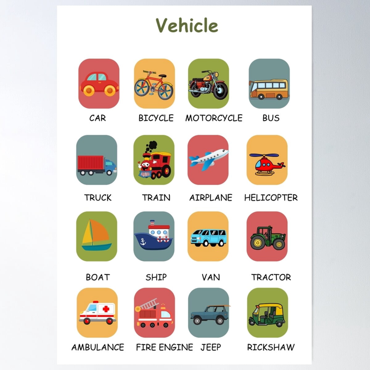 Types Of Vehicles Poster For Kids | Educational Learning Chart By ...