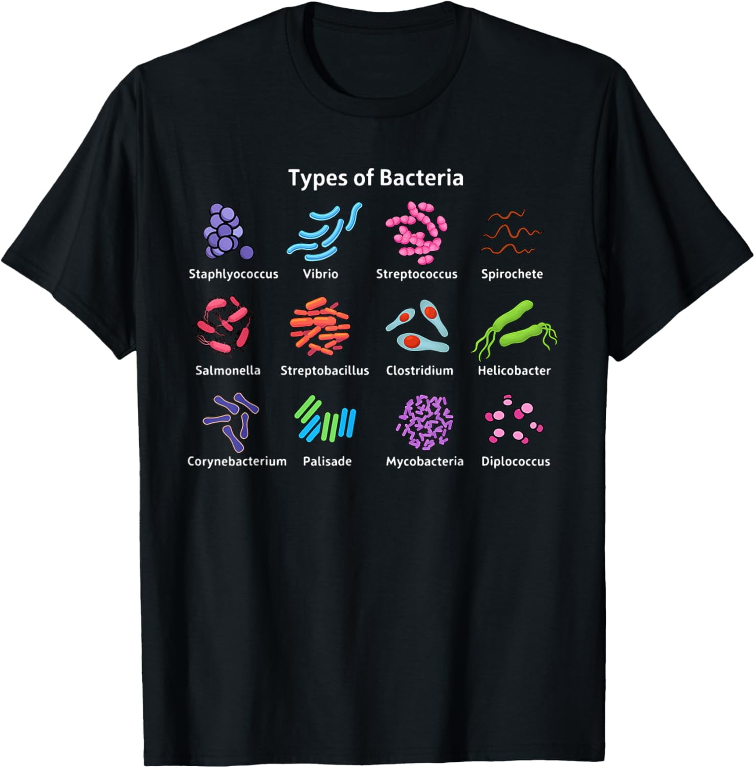 Types of Bacteria Microbiologist Biology Science Teacher T-Shirt ...