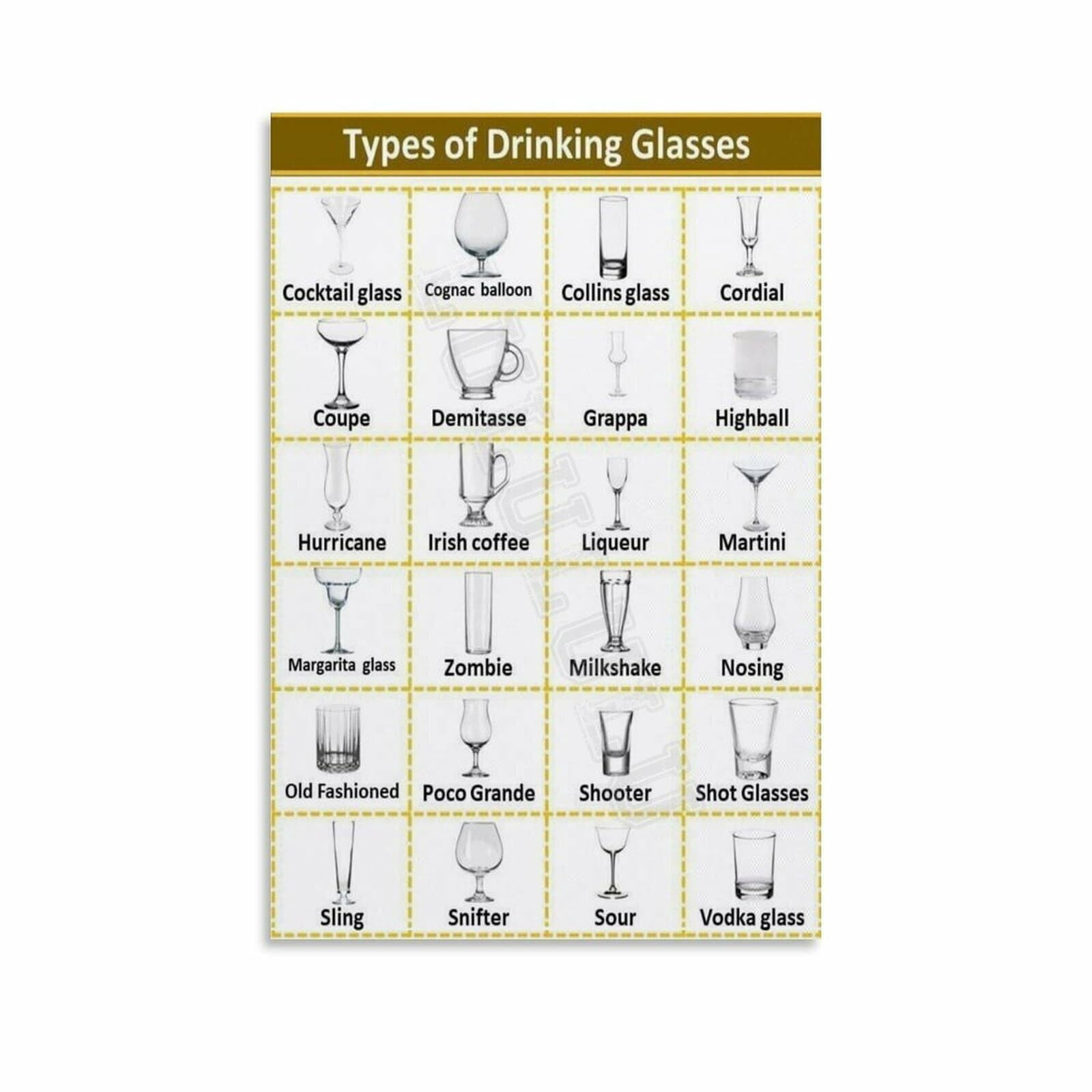 Types of Drinking Glasses Poster (3) Canvas Painting Wall Art Poster ...
