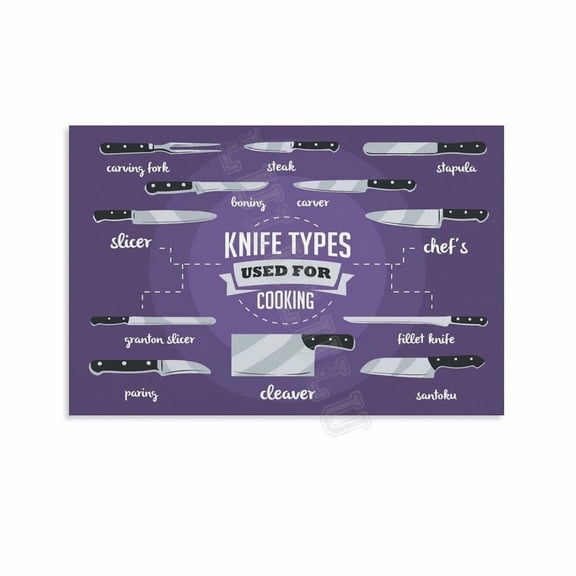 Types of Knives Kitchen Poster Cooking Knives Guide (9) Canvas Painting ...