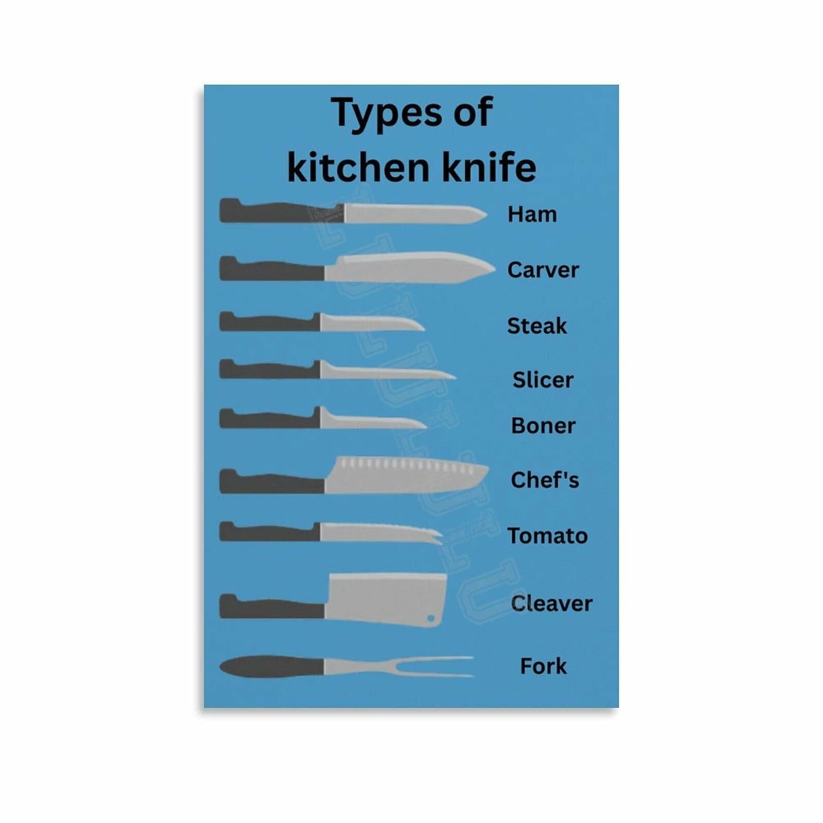 Types of Knives Kitchen Poster Cooking Knives Guide (7) Canvas Painting ...