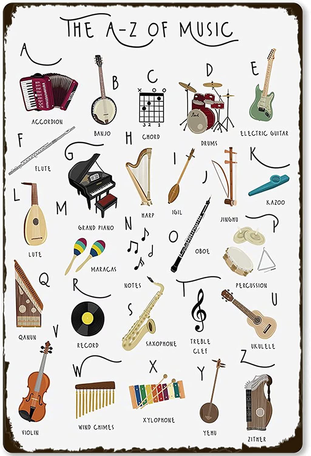 Types of Musical Instruments Metal Tin Sign The A-Z of Music Knowledge ...