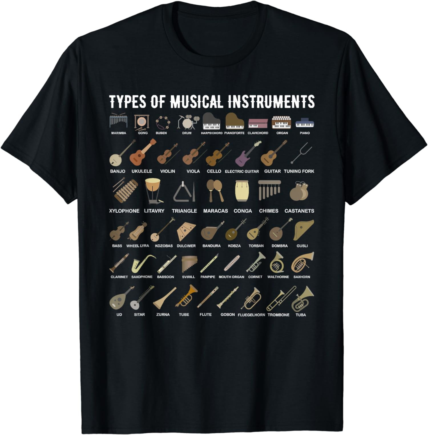 Types of Musical Instruments Shirt For Band Class T-Shirt - Walmart.com