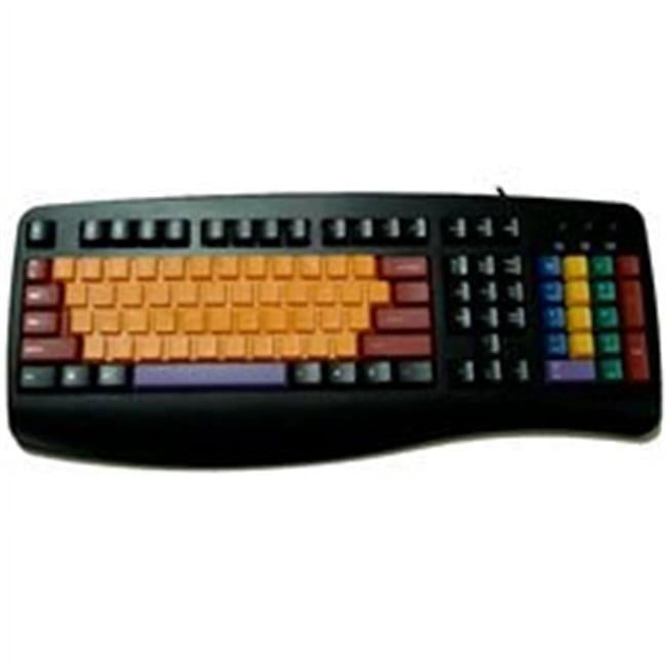 Typing Speedskins - Walmart.com