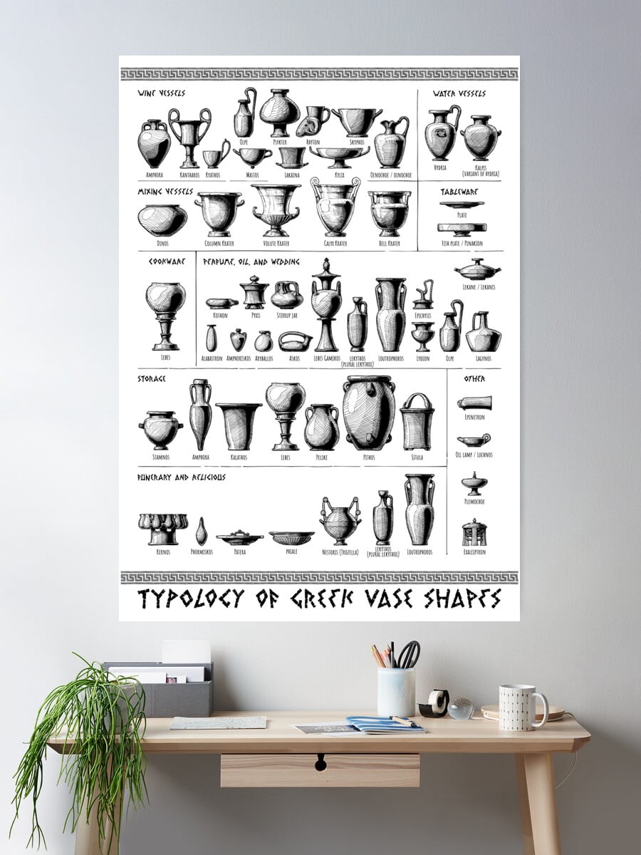Typology Of Greek Vase Shapes Poster Wall Art, Modern Wall Decor For ...