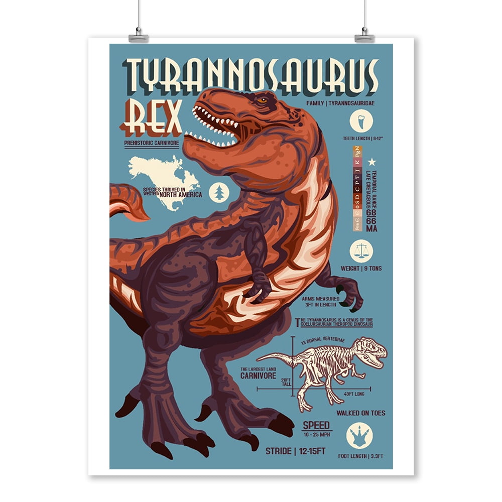 Tyrannosaurus, Dinosaur Infographic, No Distress Version - Walmart.com