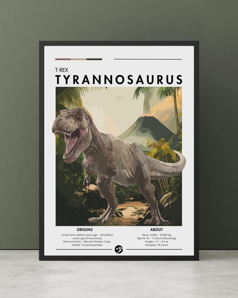Tyrannosaurus Rex Poster, Cretaceous Dinosaur Wall Art 8x12 UNFRAMED ...