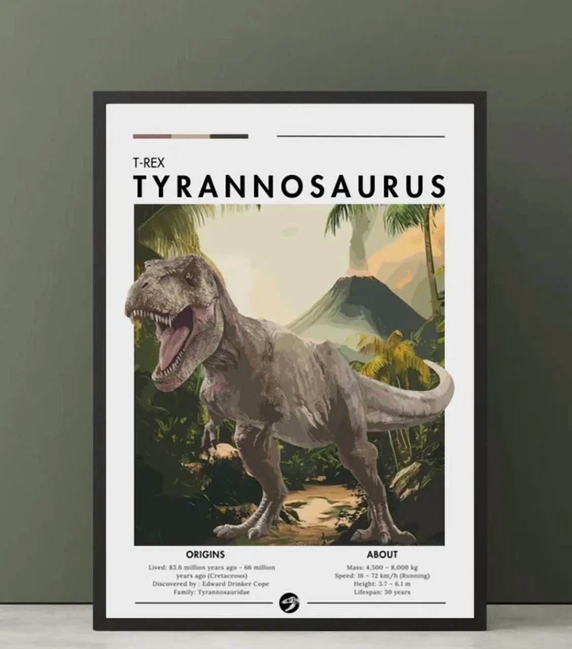 Tyrannosaurus Rex Wall Art T-Rex Dinosaur Cretaceous Period Art Home ...