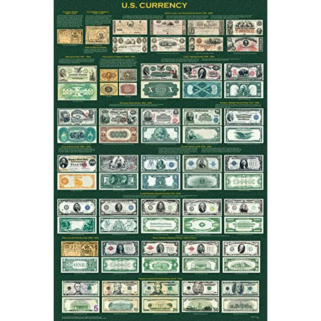 U.S. Currency Laminated Educational History Reference Classroom Chart ...