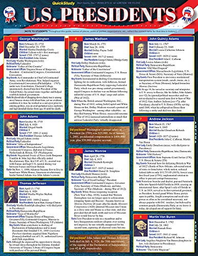 Pre-Owned U.S. Presidents: Quickstudy Laminated Reference Guide ...