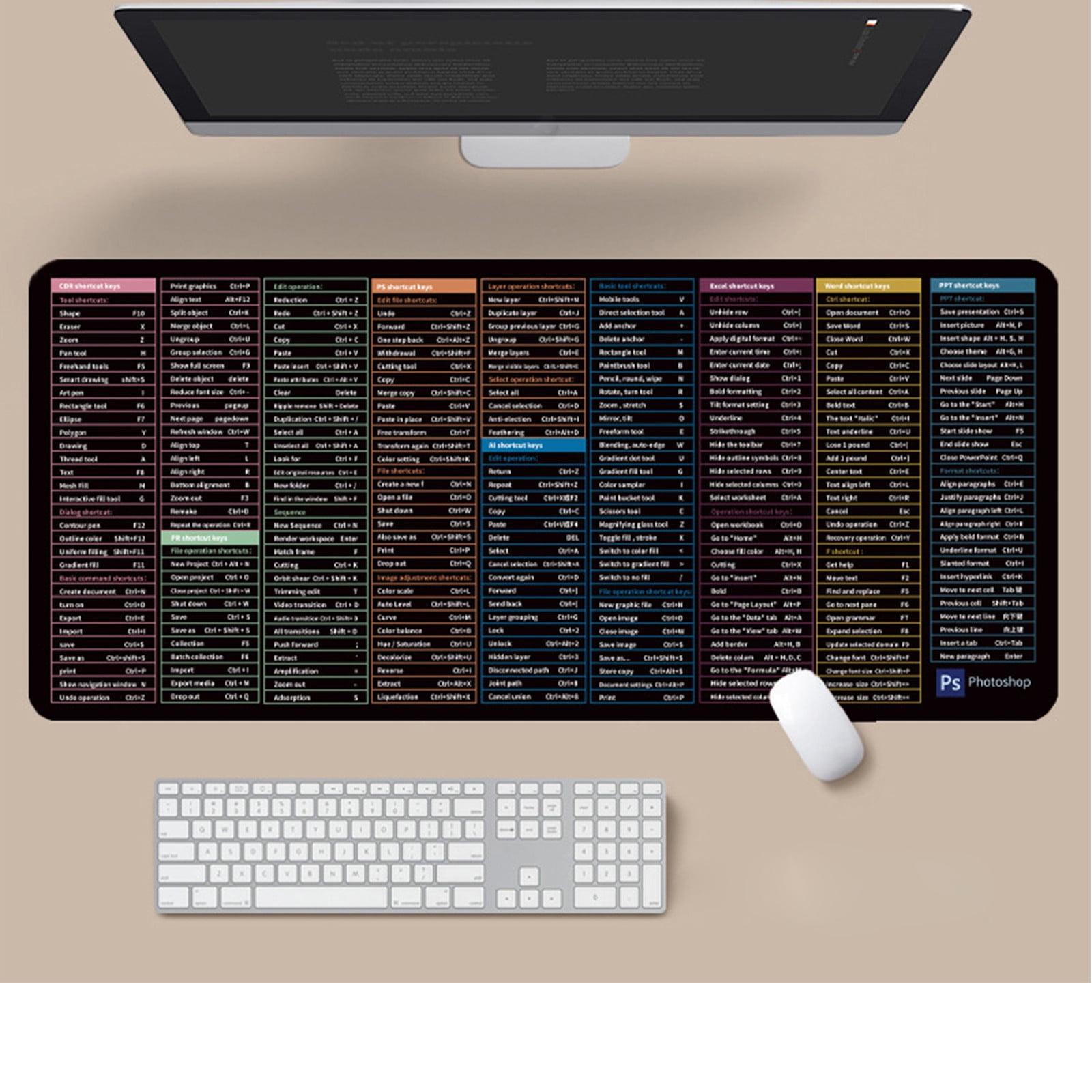 UAEBM Quick Key Super Large Non-Slip Keyboard Pad 800*300*3mm with ...