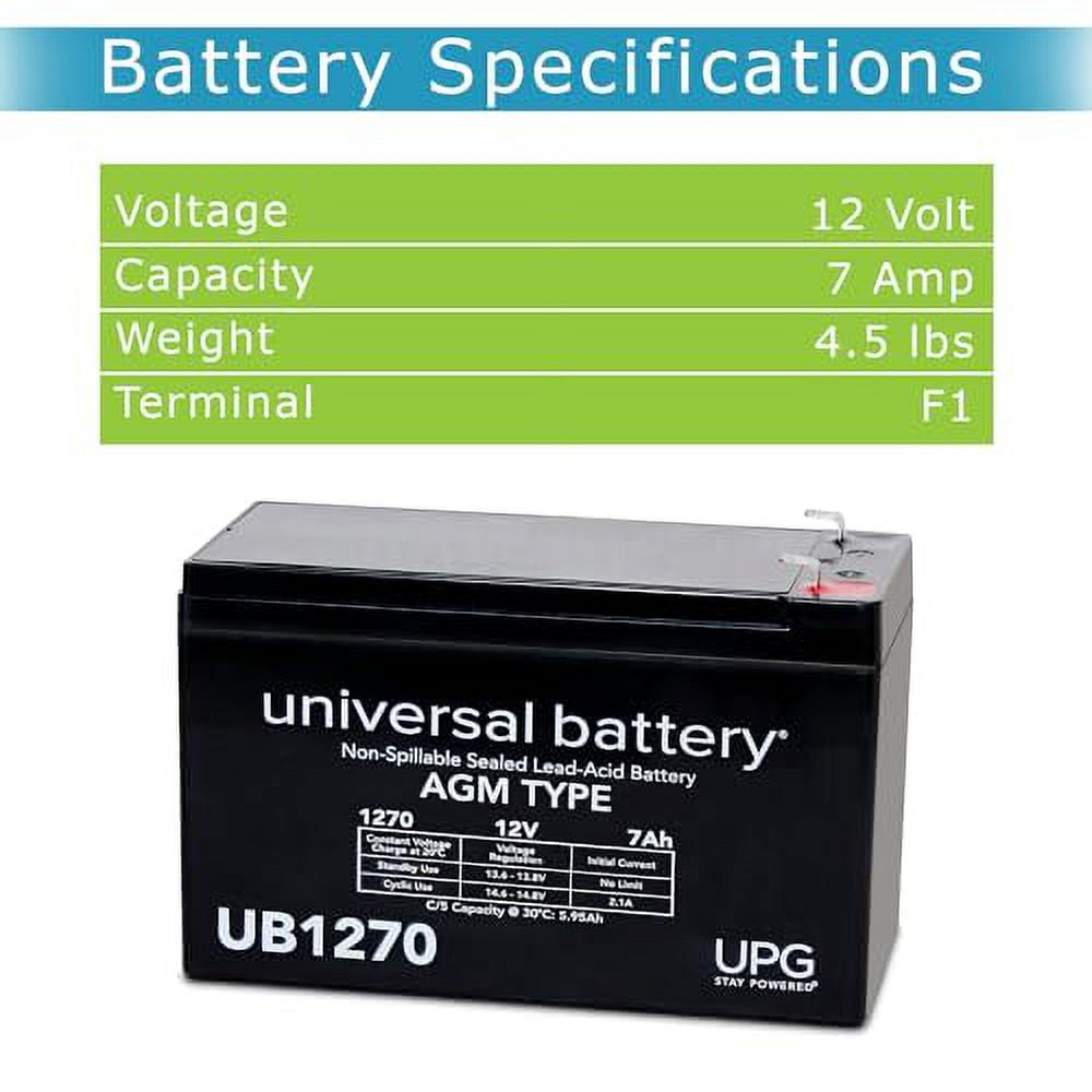 UB1270 VERIZON FIOS Replacement Battery 12V 7AH SLA Rechargeable ...