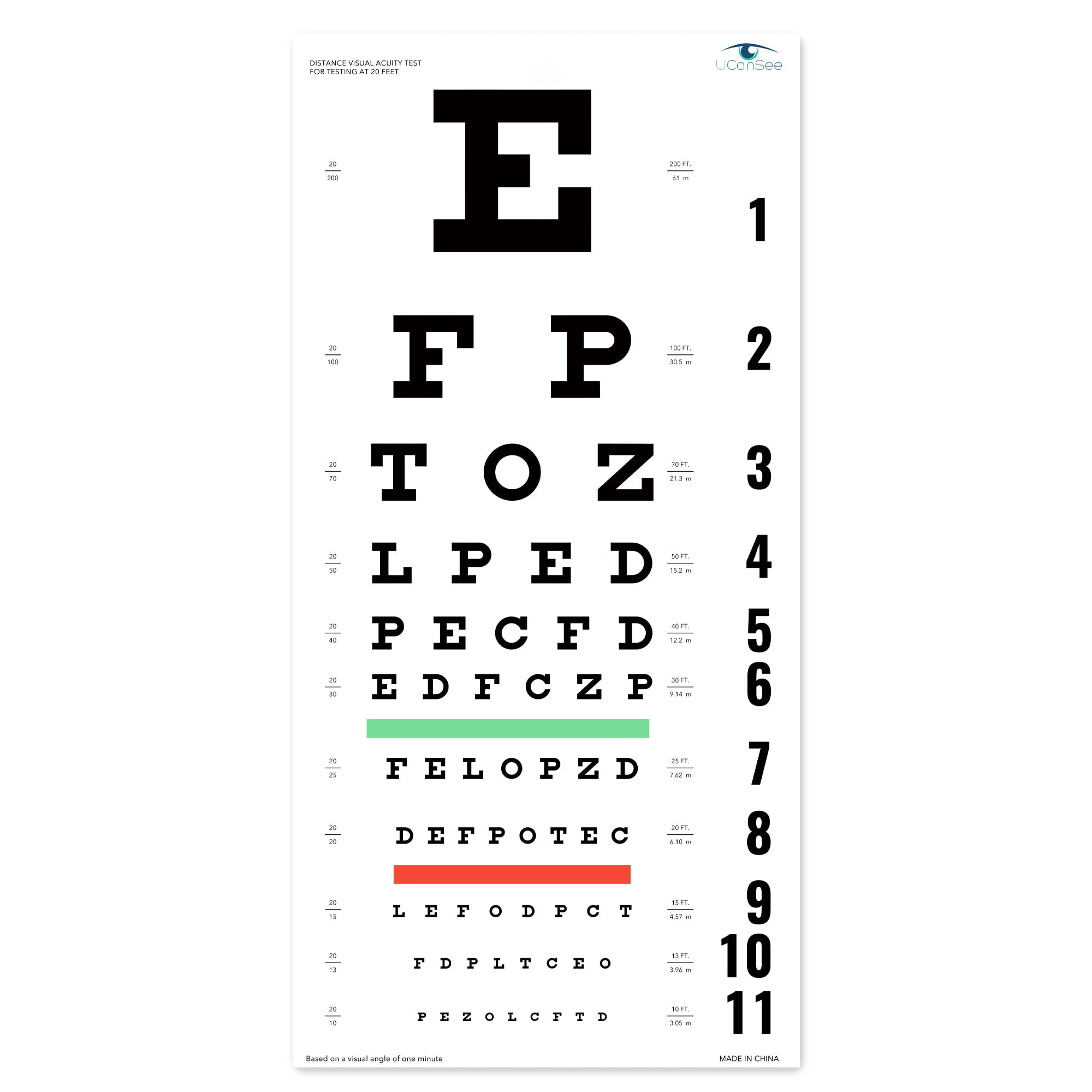 UCanSee Snellen Eye Chart Visual Acuity Chart 11 x 22 inch 20 feet ...