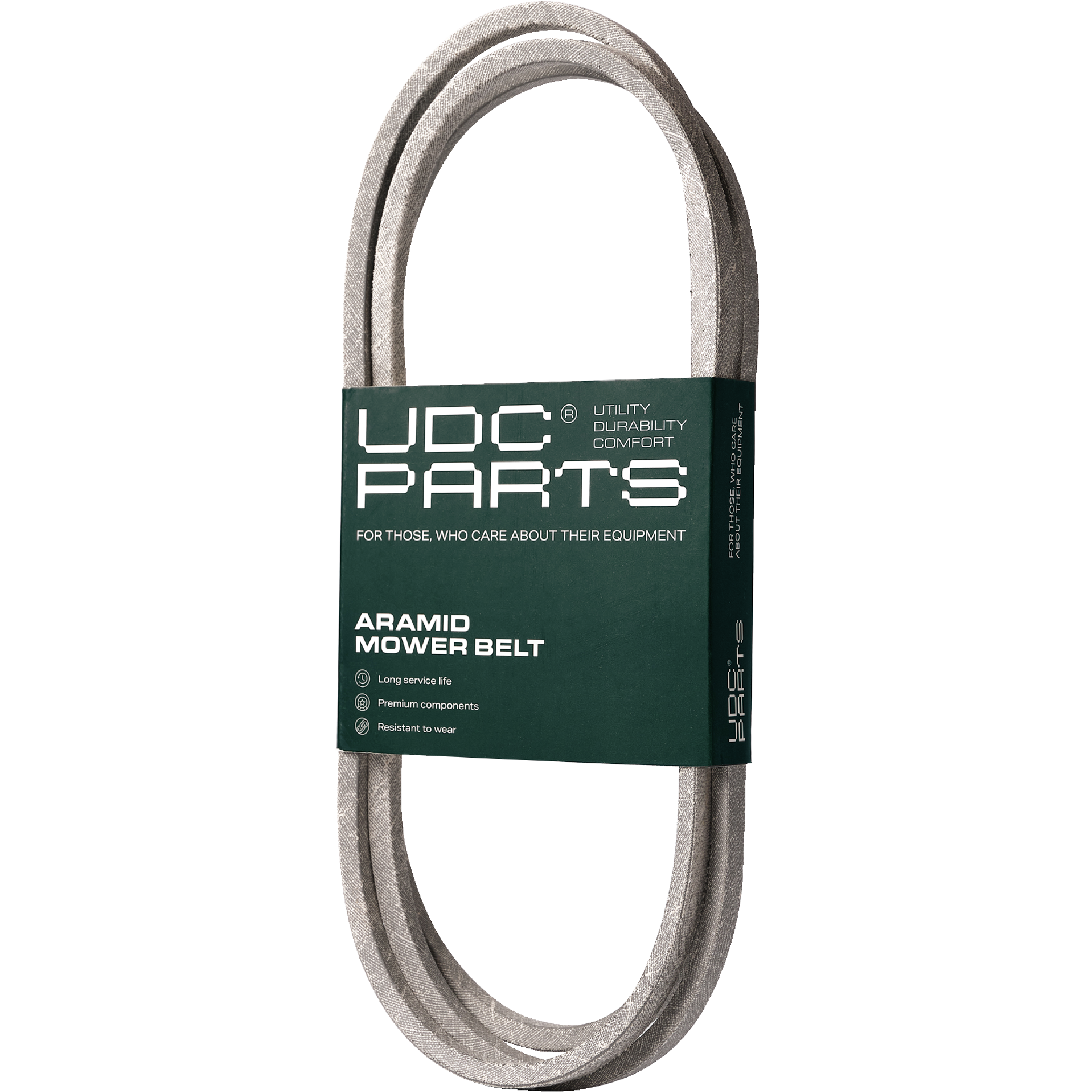 A64 Belt Replacement Industrial & Lawn Mower 1/2" x 66" V Belt 4L660 Quality - Walmart.com