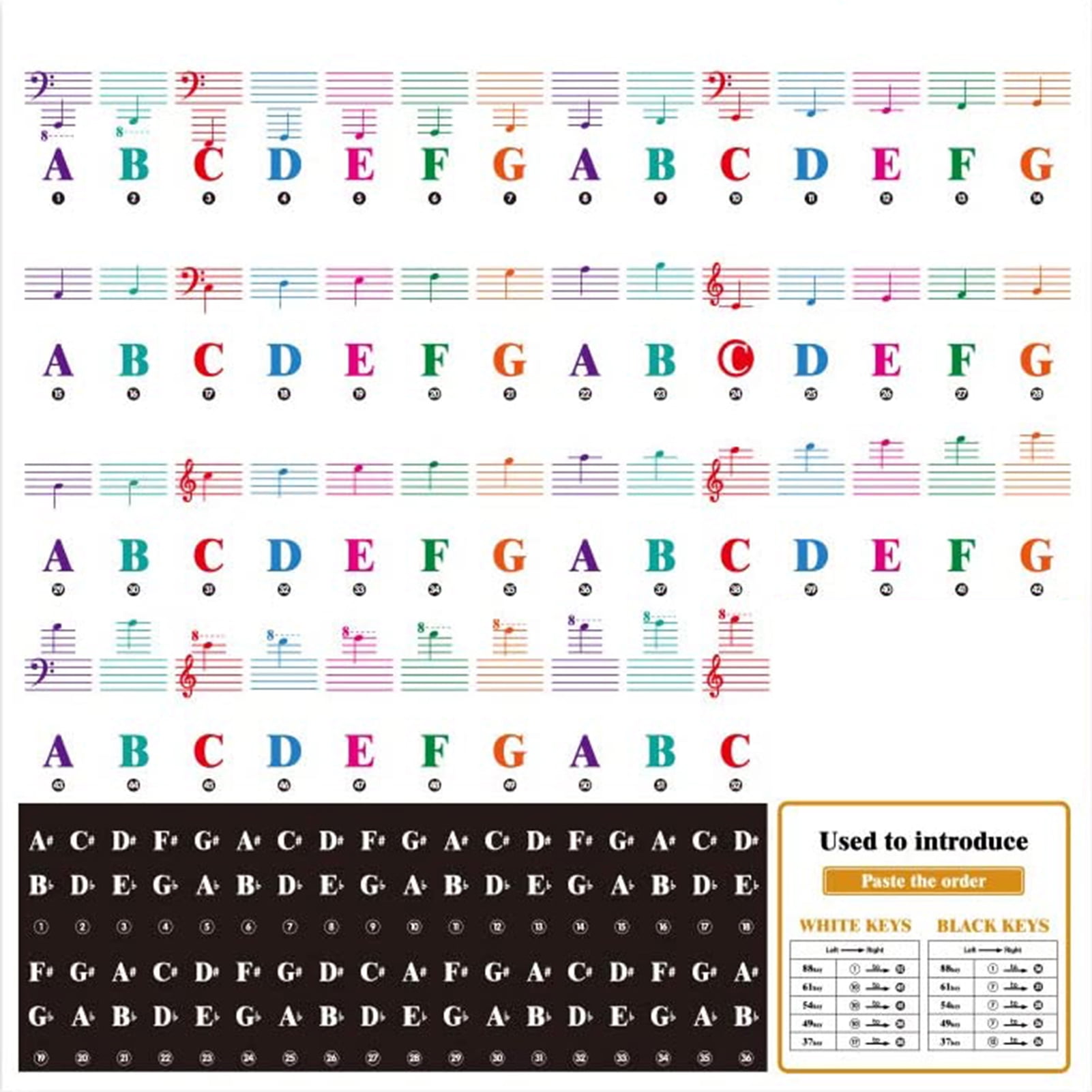 UDIYO 37/49/54/61/88 Key Transparent Detachable Music Decal Piano ...