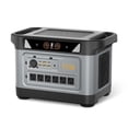 UDPOWER S2400 Portable Power Station,2083Wh LiFePO4 Battery,2400W ...