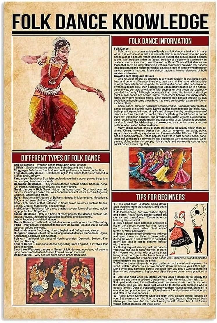 UEJUNBO Folk Dance Knowledge Metal Tin Signs Different Types Of Folk ...