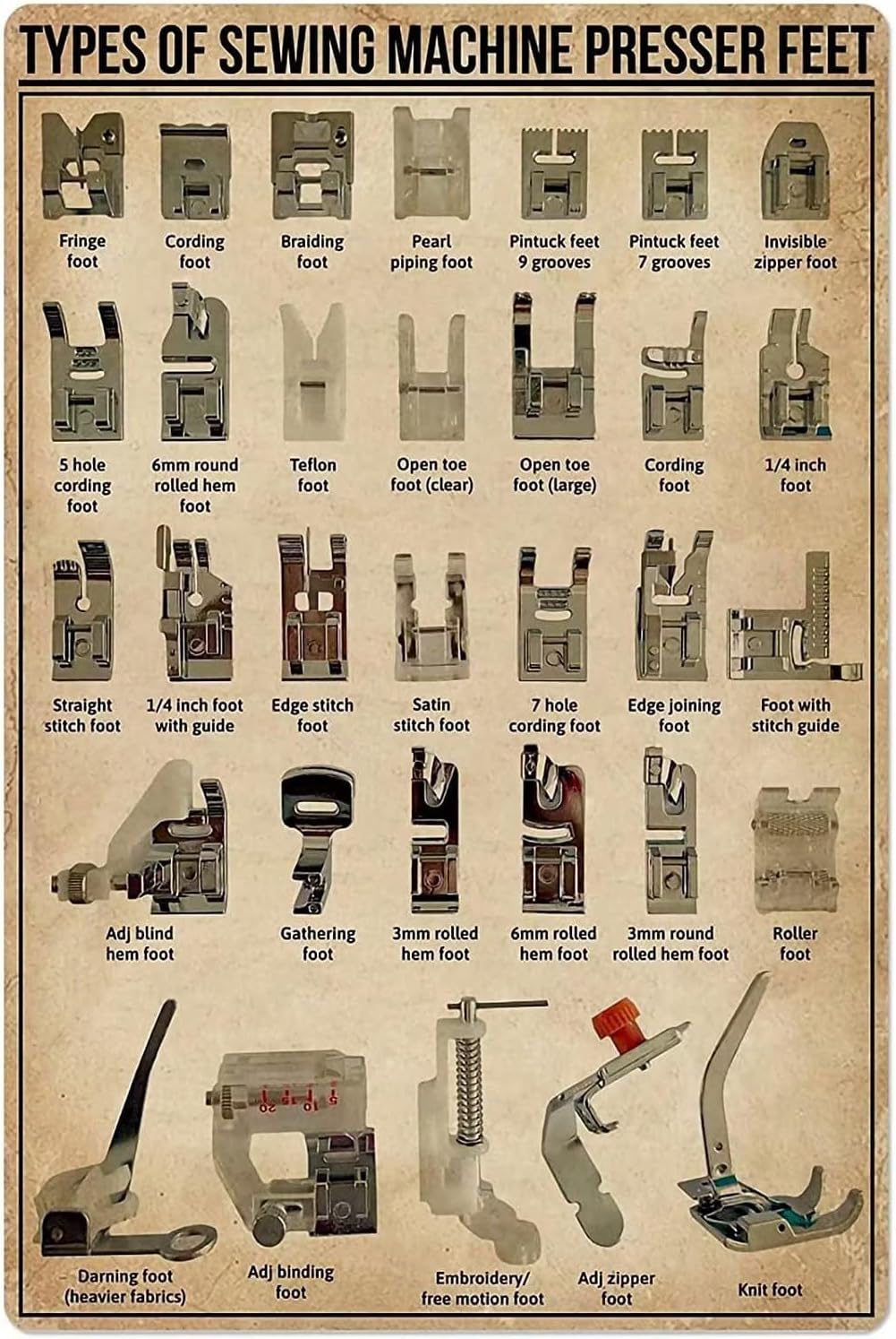 UEJUNBO Types Of Sewing Machine Presser Feet Knowledge Metal Tin Signs ...