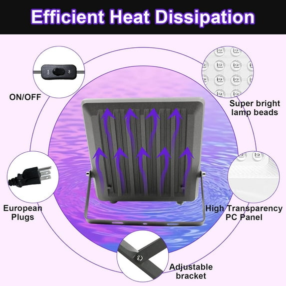 UGUCYUI-1 Pack 200W UV Black Light, Black Lights for Glow Party, IP65 ...