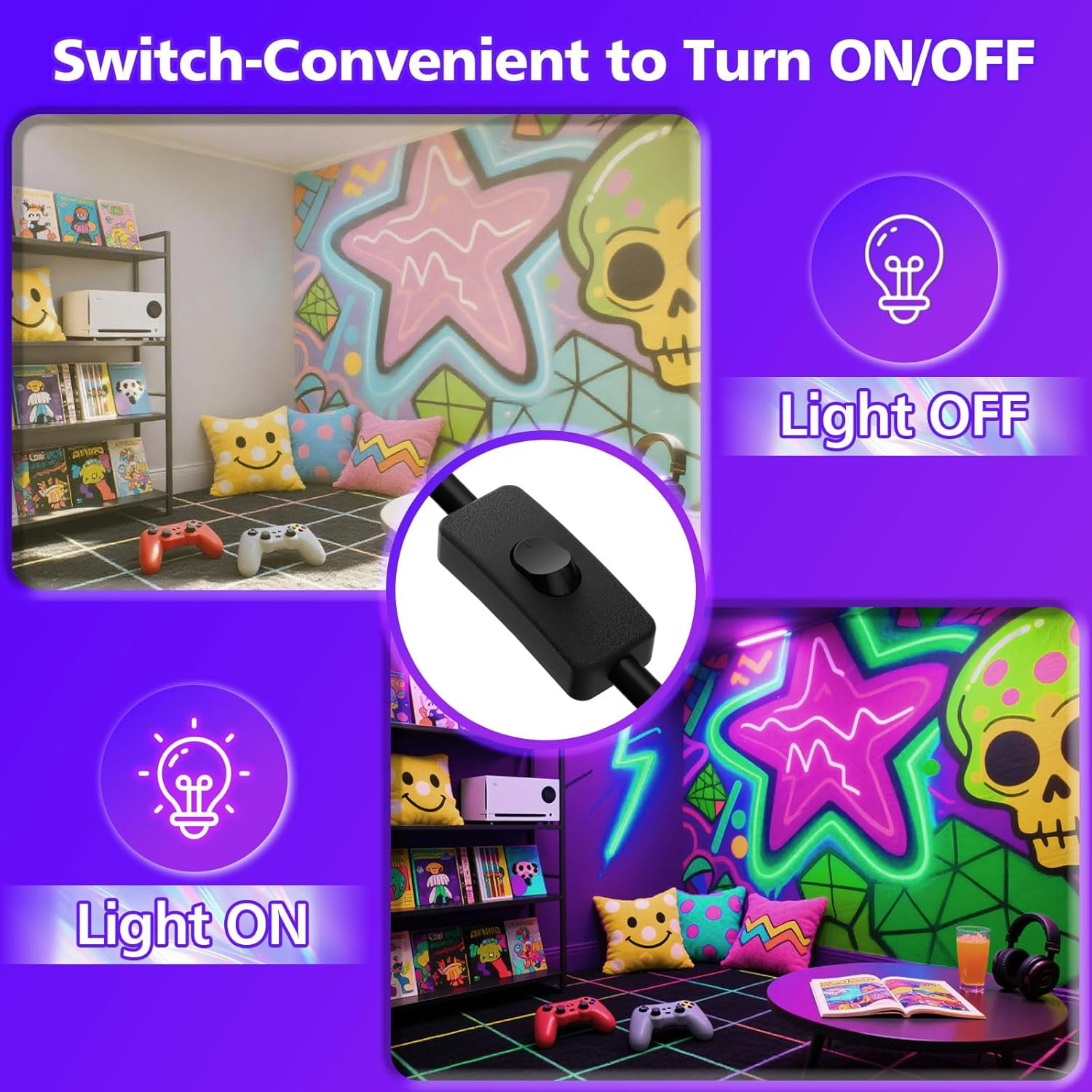 UGUCYUI-100W LED Black Lights, Blacklight Flood Lights with Plug, IP66 ...