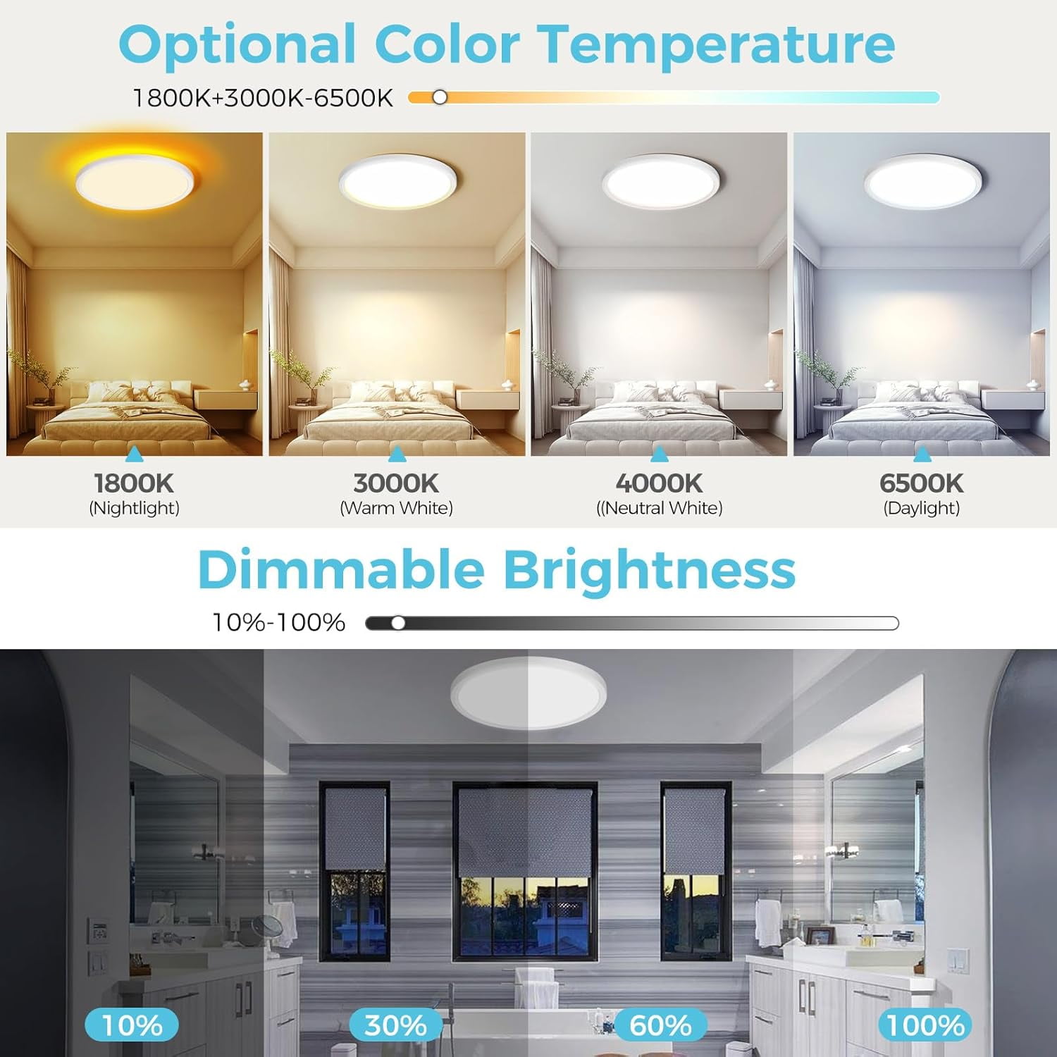 UGUCYUI-12 Inch White LED Ceiling Light with Night Light 1800K, 3000K ...