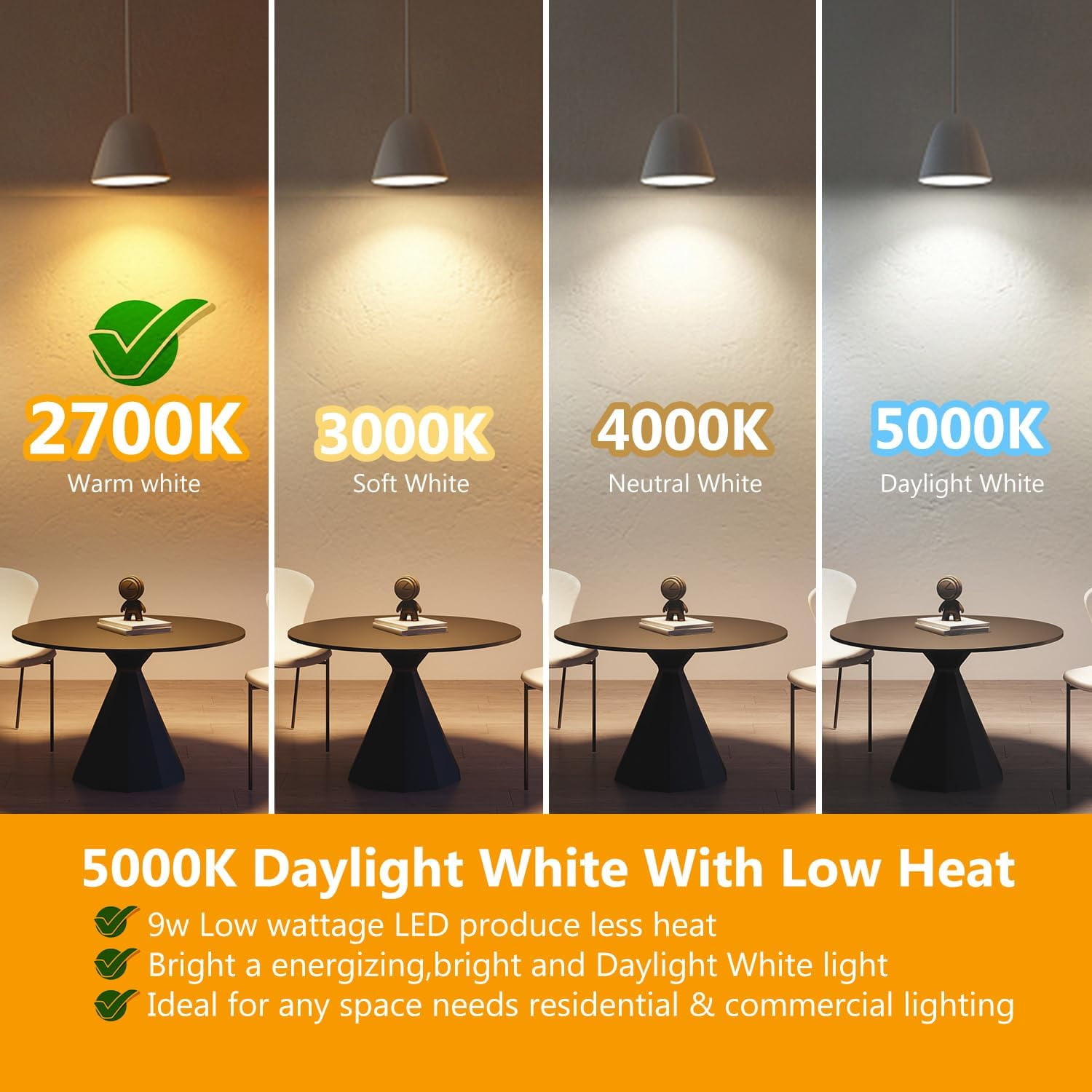 UGUCYUI-12Pack BR30 LED Recessed Light Bulb Equivalent 65W, Dimmable ...