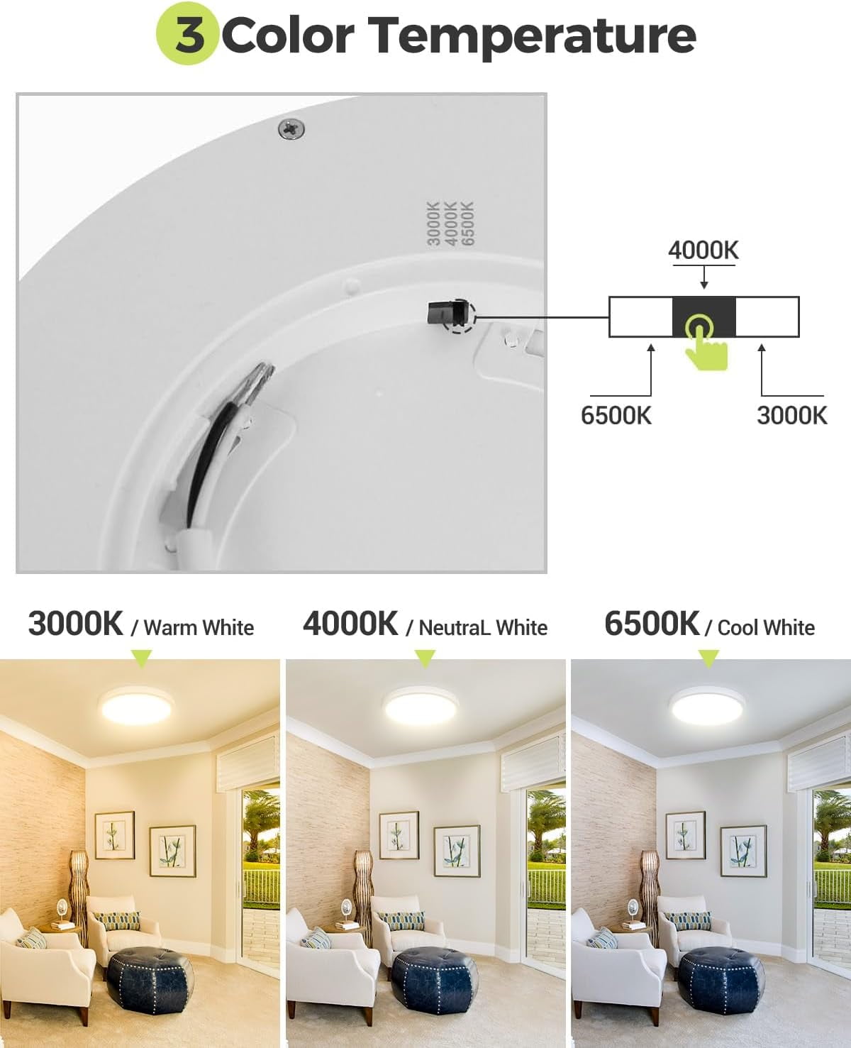 UGUCYUI-1PACK LED Flush Mount Ceiling Light Fixture White, 9Inch 24Watt ...