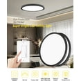 UGUCYUI-1Pack 16 Inch Dimmable LED Flush Mount Ceiling Light Panel,32W ...