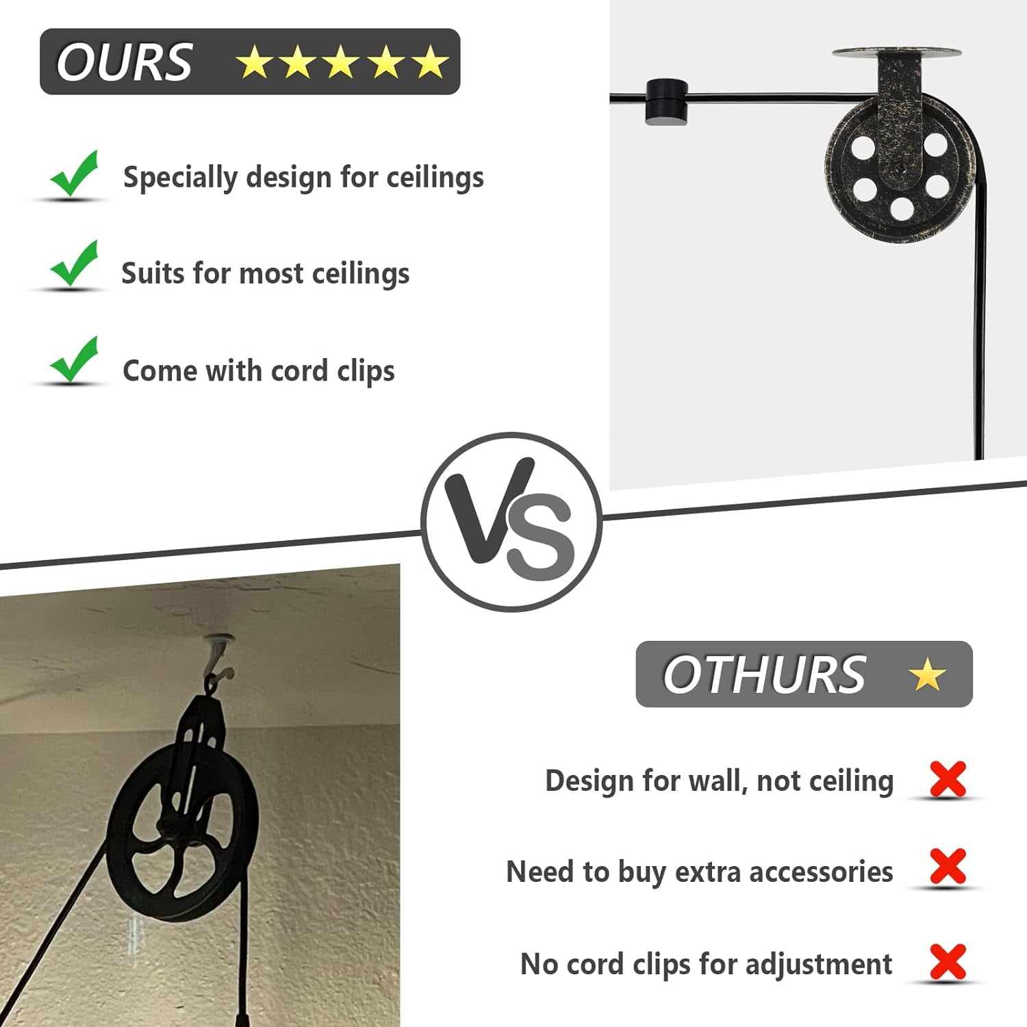 UGUCYUI-2.75\u201d Rustic Pulley Wheels Set of 2 for Plug in Pendant ...