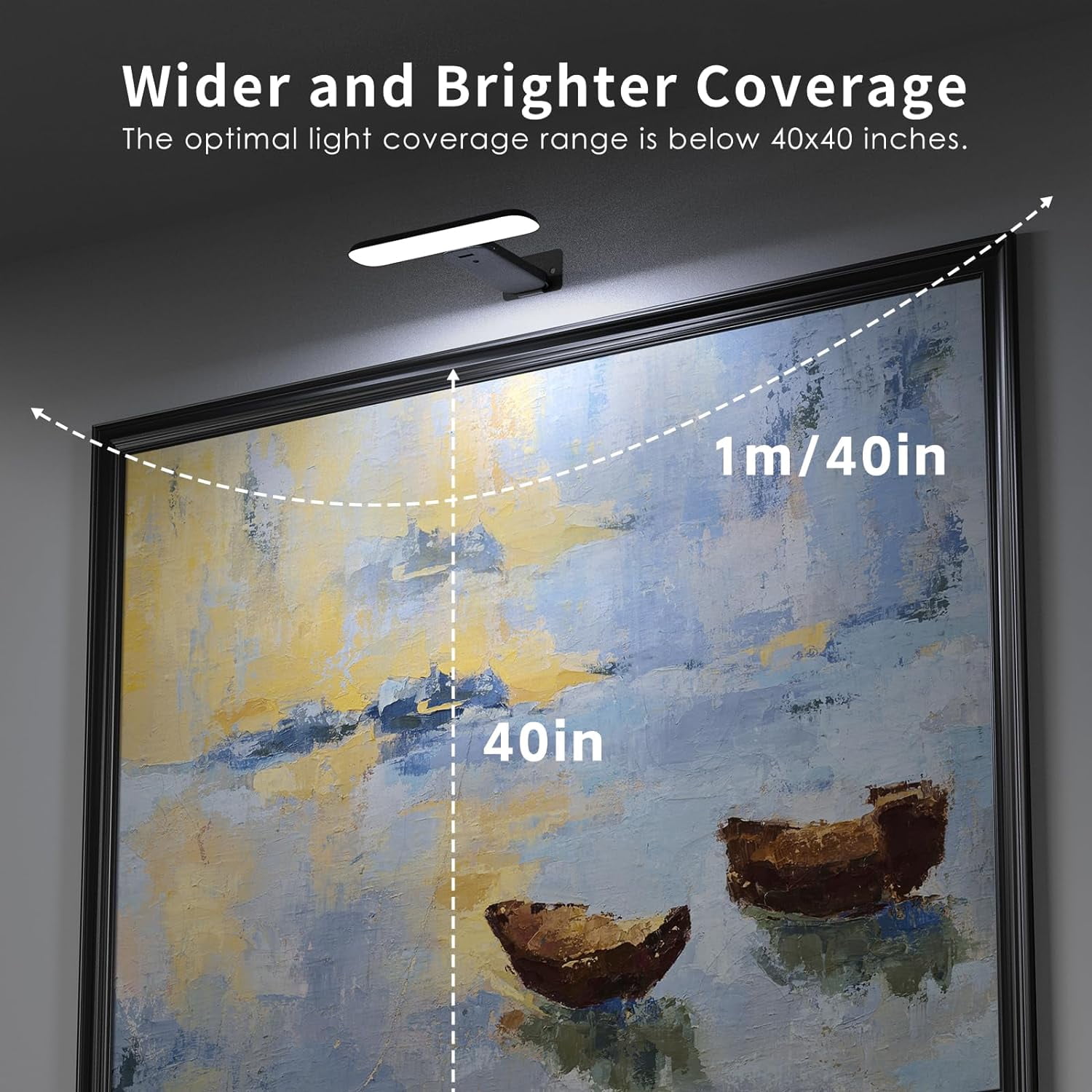 UGUCYUI-2 Pack Picture Lights for Wall, Rechargeable LED Picture Light ...