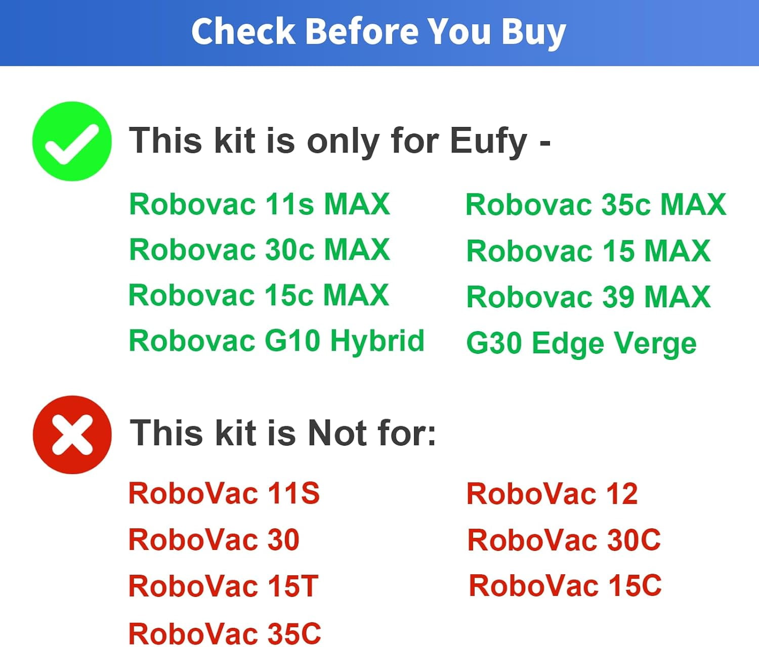 UGUCYUI-21 Pack Replacement Parts for Eufy RoboVac 11S Max, 15C, 30C ...