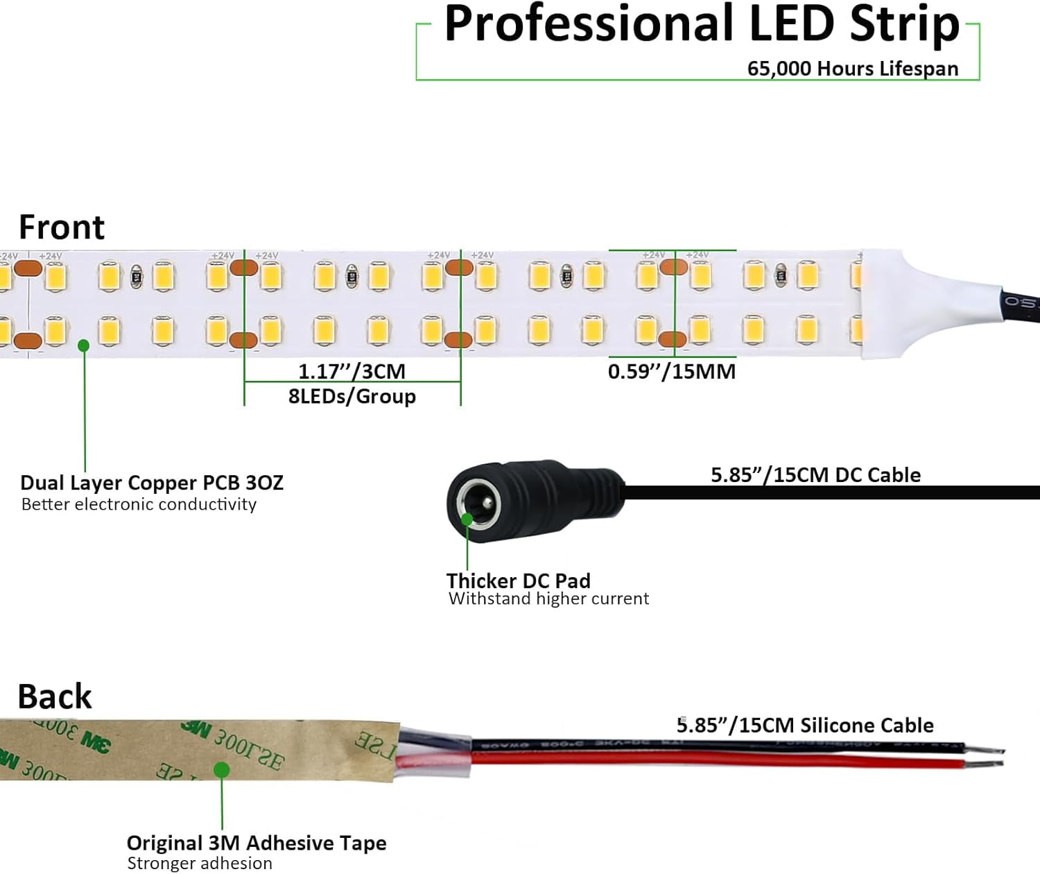 UGUCYUI-24V LED Strip 16.4ft Dual Row 6000K Cool White 853LM/FT Ultra Bright CRI 92+, UL Listed ...