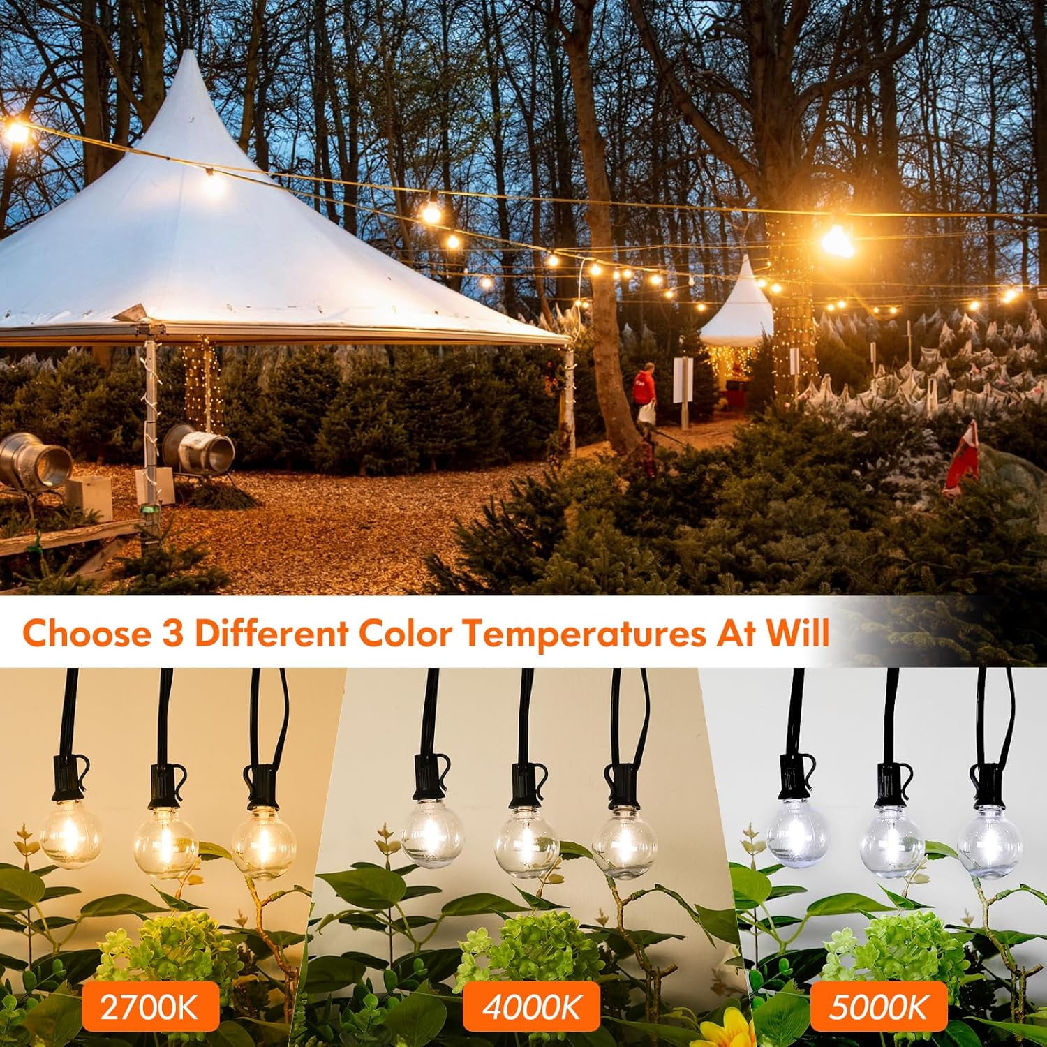UGUCYUI-25FT LED Outdoor String Lights with 3 Color Lights, Dimmable ...