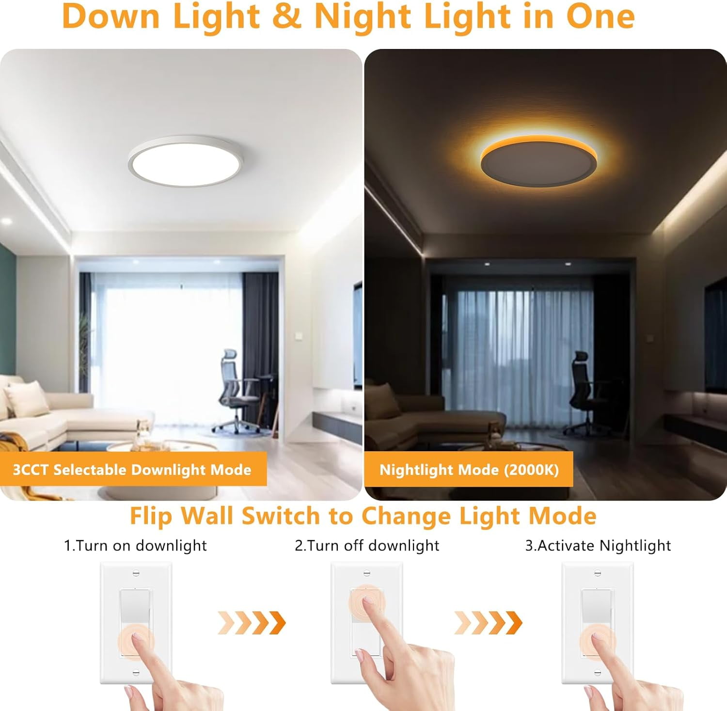 UGUCYUI-2Pack 12 Inch 2400LM LED Flush Mount Ceiling Light with Night ...