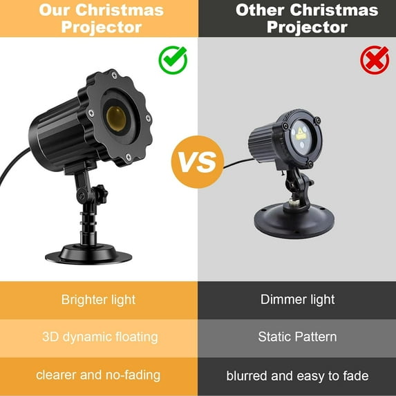 UGUCYUI-3D Dynamic Christmas Projector Lights Outdoor Indoor-2025 ...