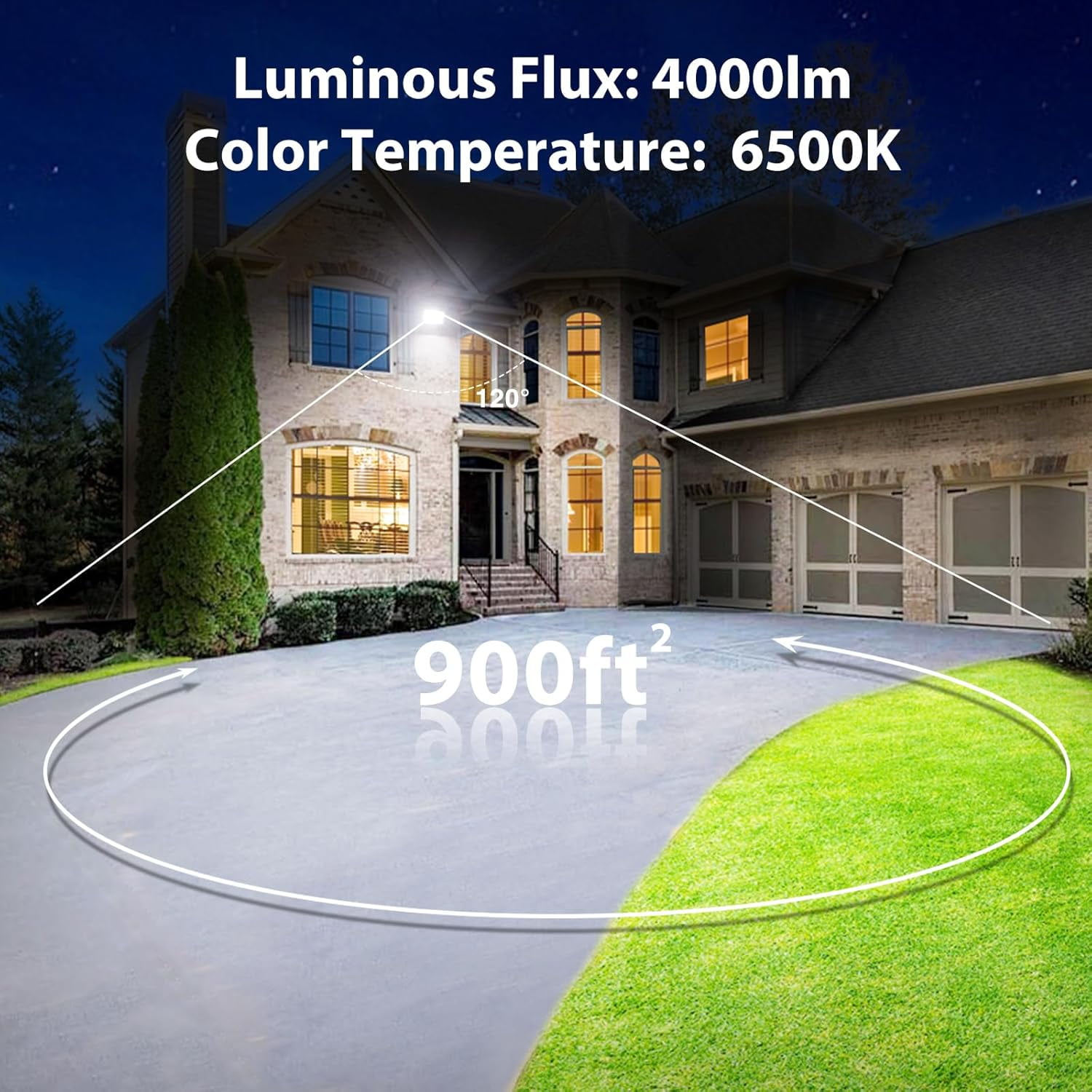 UGUCYUI-40W Flood Lights Outdoor,4000lm Bright LED Plug in Work Light ...