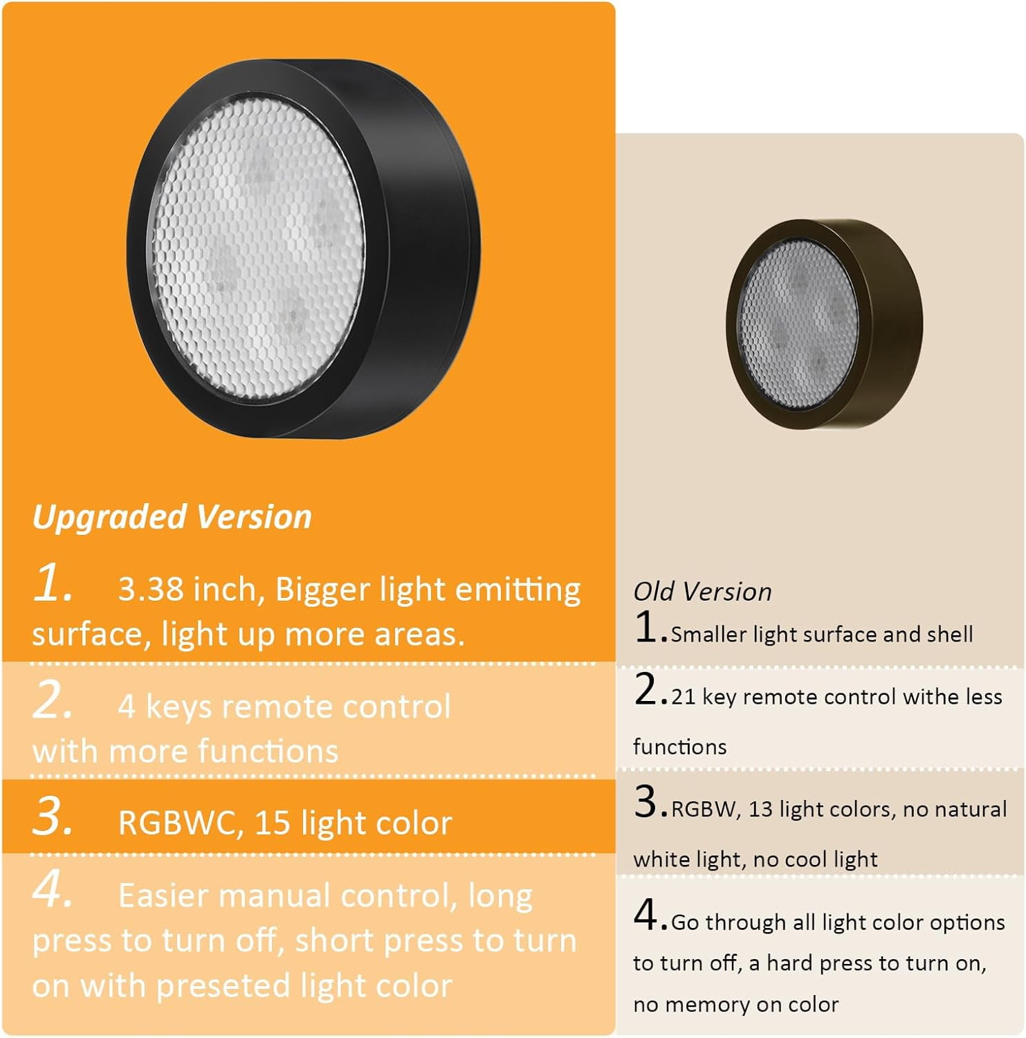 UGUCYUI-5 Pack Puck Lights, Under Cabinet Lights with Stick On & Tap ...