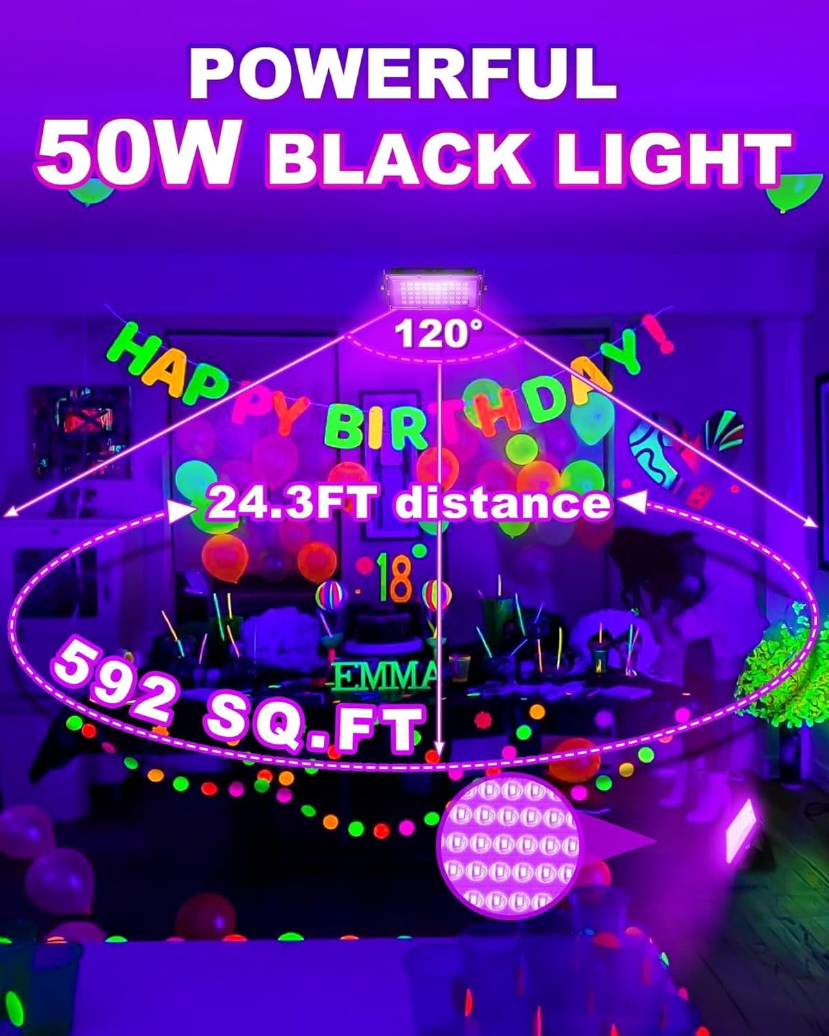 UGUCYUI-50W Black Lights, IP66 Waterproof Outdoor LED Black Light ...