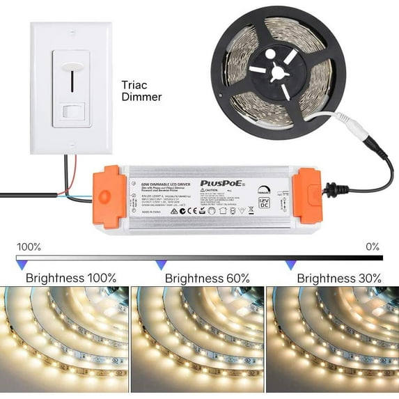 UGUCYUI-60W Dimmable LED Driver 12V, Triac/ELV/MLV AC to DC Compatible ...