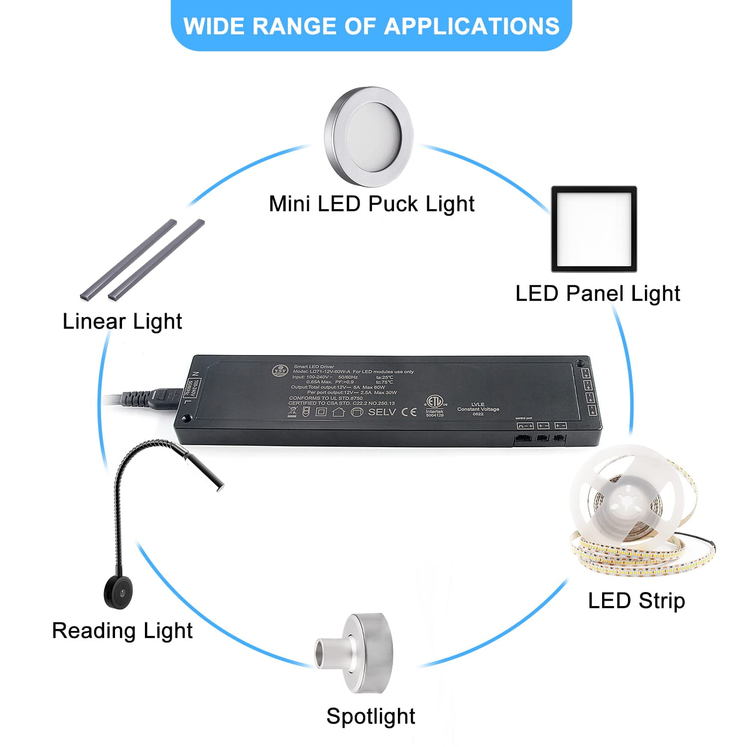 UGUCYUI-60W LED Power Supply 100V-240V AC to 12V DC Low Voltage ...