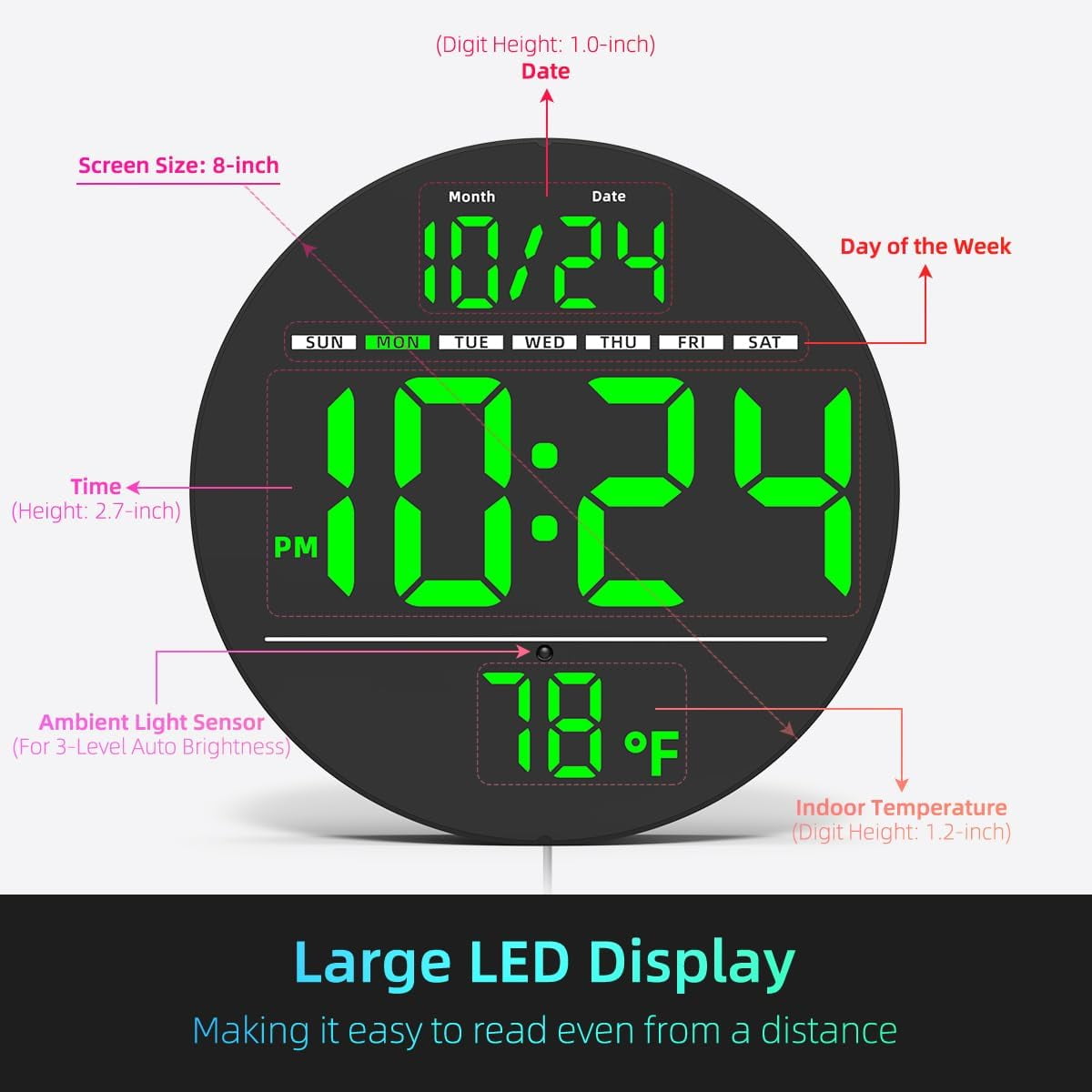UGUCYUI-Digital Wall Clock with Large LED Display, Date, Temperature ...