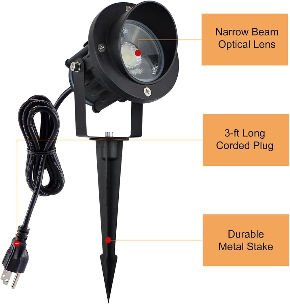 UGUCYUI-GBS9809 LED Spotlights, 9W 120V Line Voltage, 5000K Daylight ...