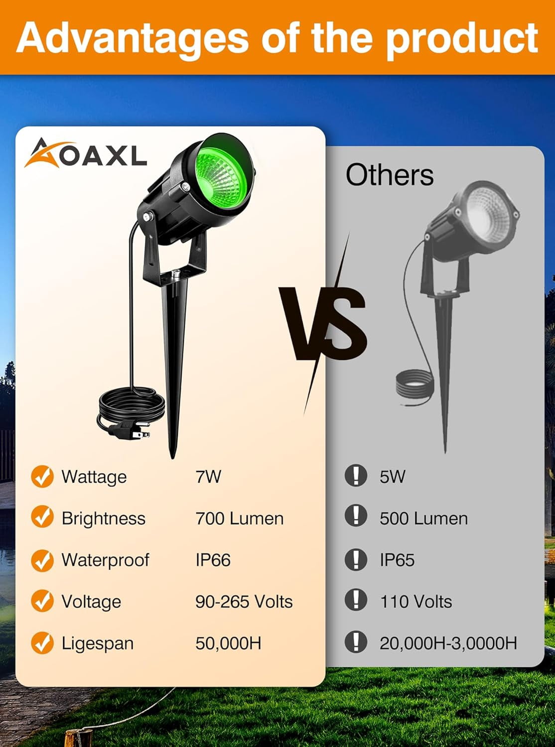 UGUCYUI-Halloween Green Landscape Lights Outdoor, 110v 120V Plug in ...
