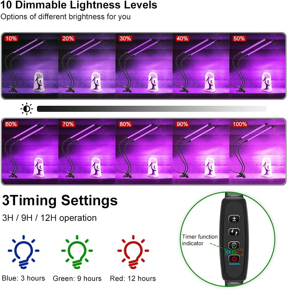 UGUCYUI-LED Black Light, 3 9 12H Timer, 10 Dimmable Levels UV Light ...