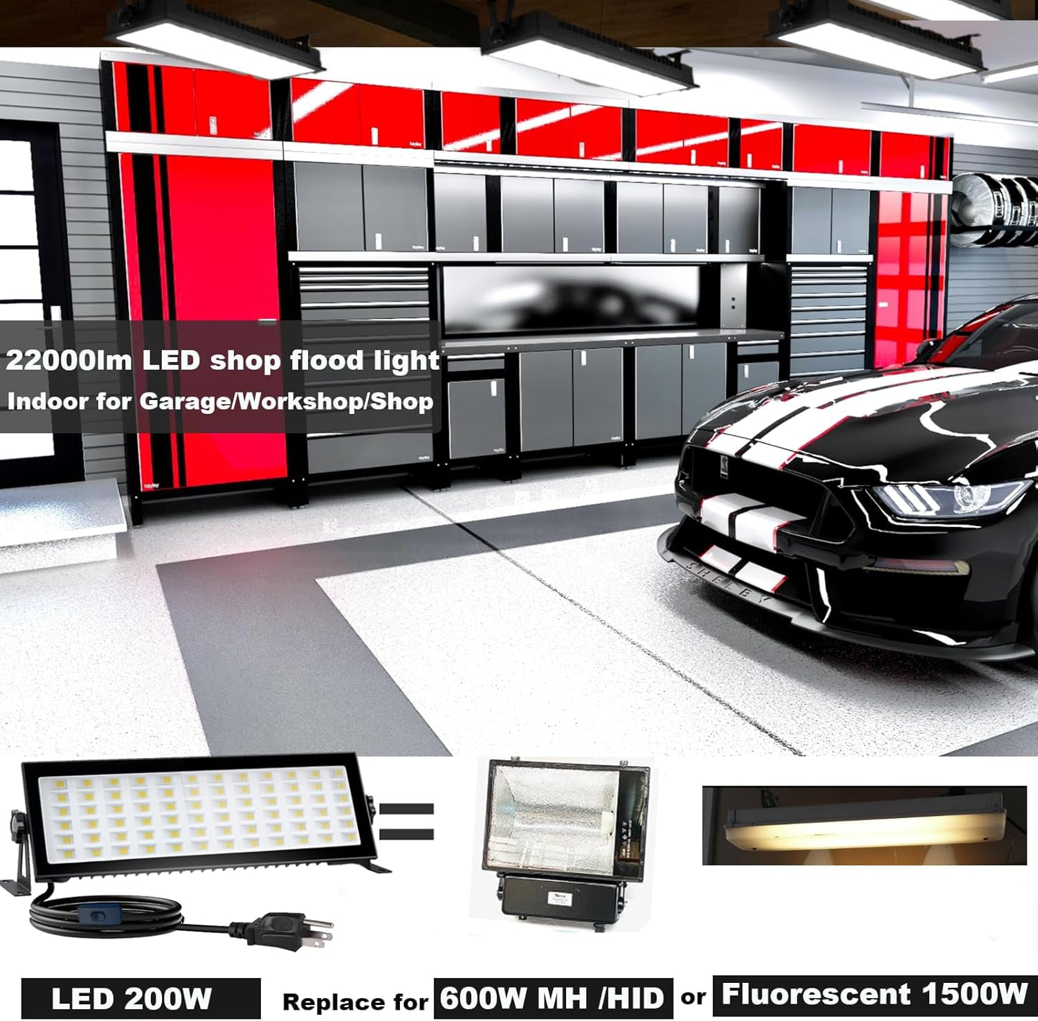 UGUCYUI-LED Shop Light, 200W 22000lm Ultra Bright LED Work Lights with ...