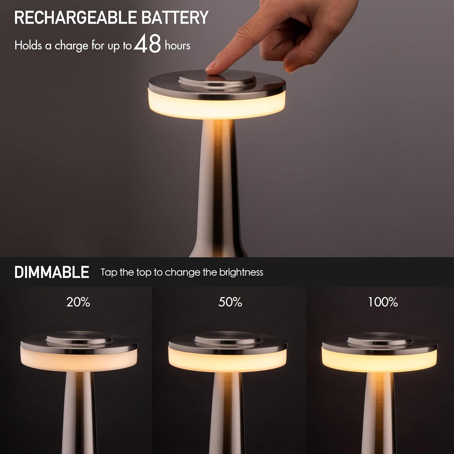 UGUCYUI-O‘Bright Portable LED Table Lamp with Touch Sensor, 3-Levels ...