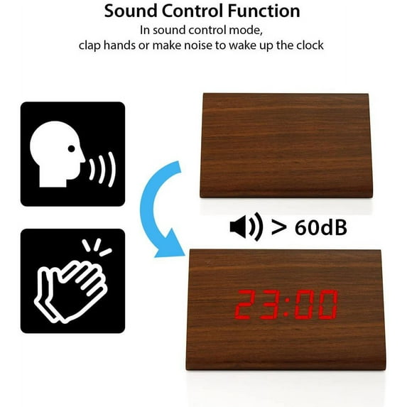 UGUCYUI-OCT17 Wooden Wood Clock, New Version LED Alarm Digital Desk ...