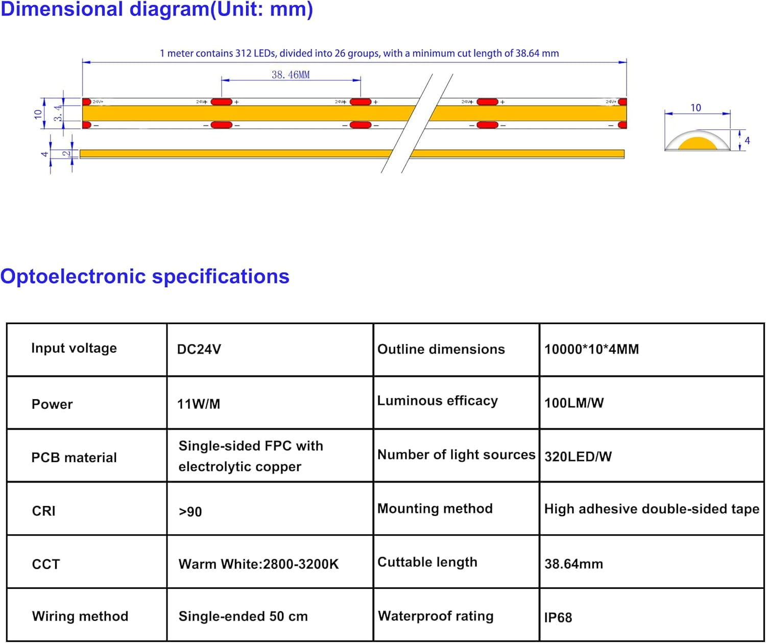 UGUCYUI-Outdoor LED Strip Lights,2700K Warm White,24V IP67 LED Strips ...