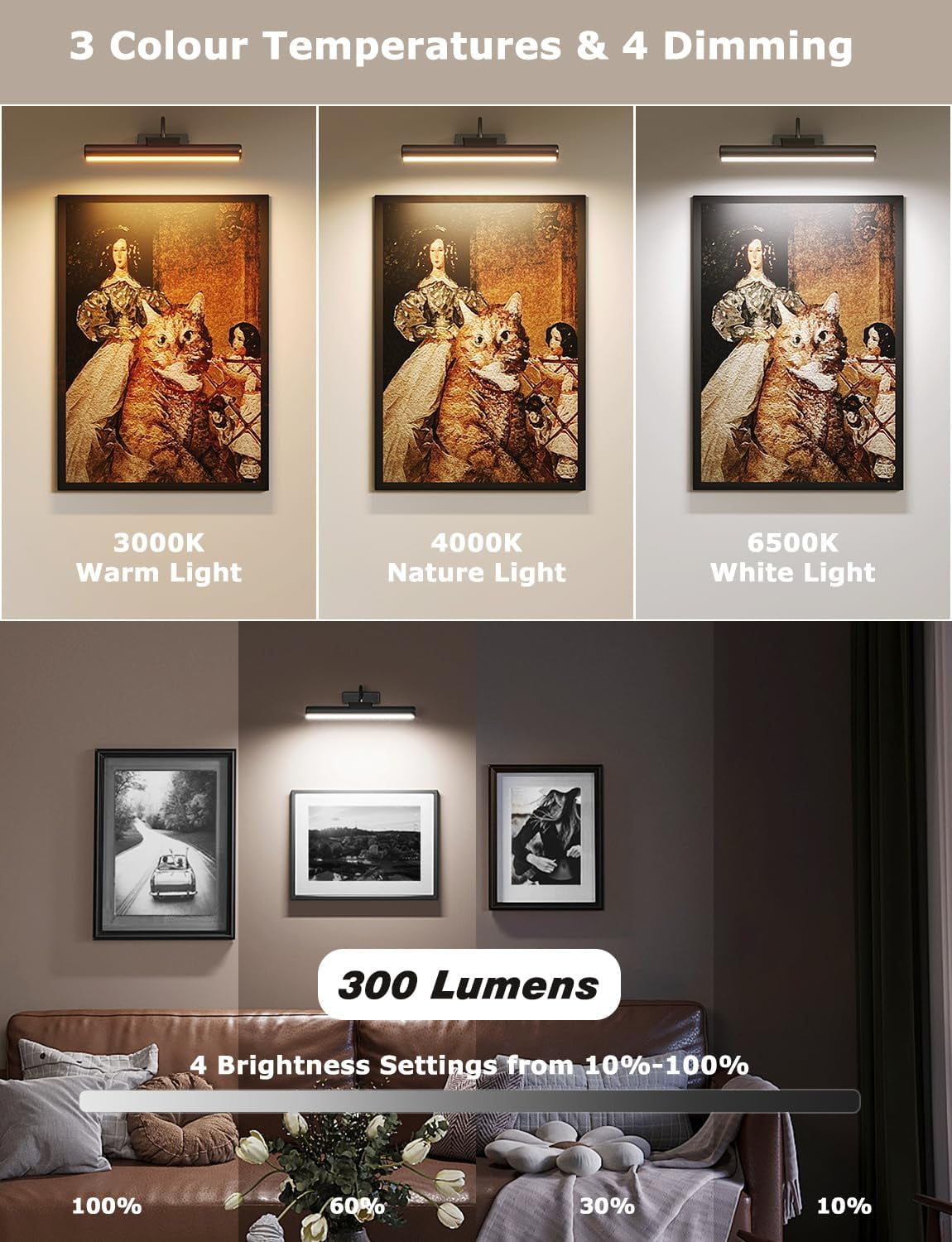 UGUCYUI-Picture Light with Remote, 16in Battery Operated Picture Lights ...